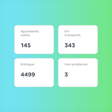 Magalog • Simplifique sua logística com entregas rápidas e seguras