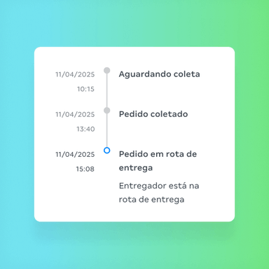 Magalog • Simplifique sua logística com entregas rápidas e seguras